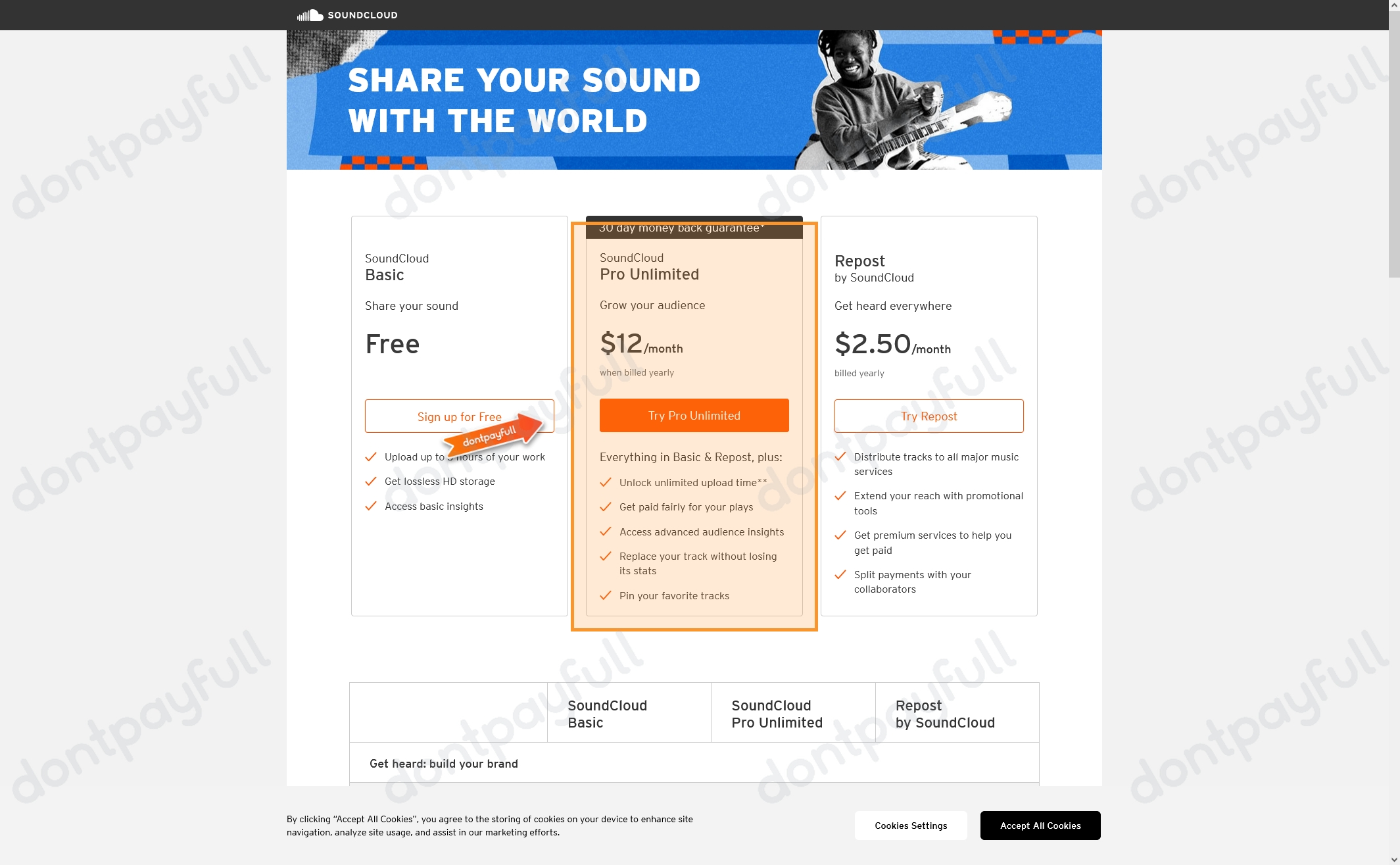 3 SoundCloud Coupons, Promo Codes - February 2024