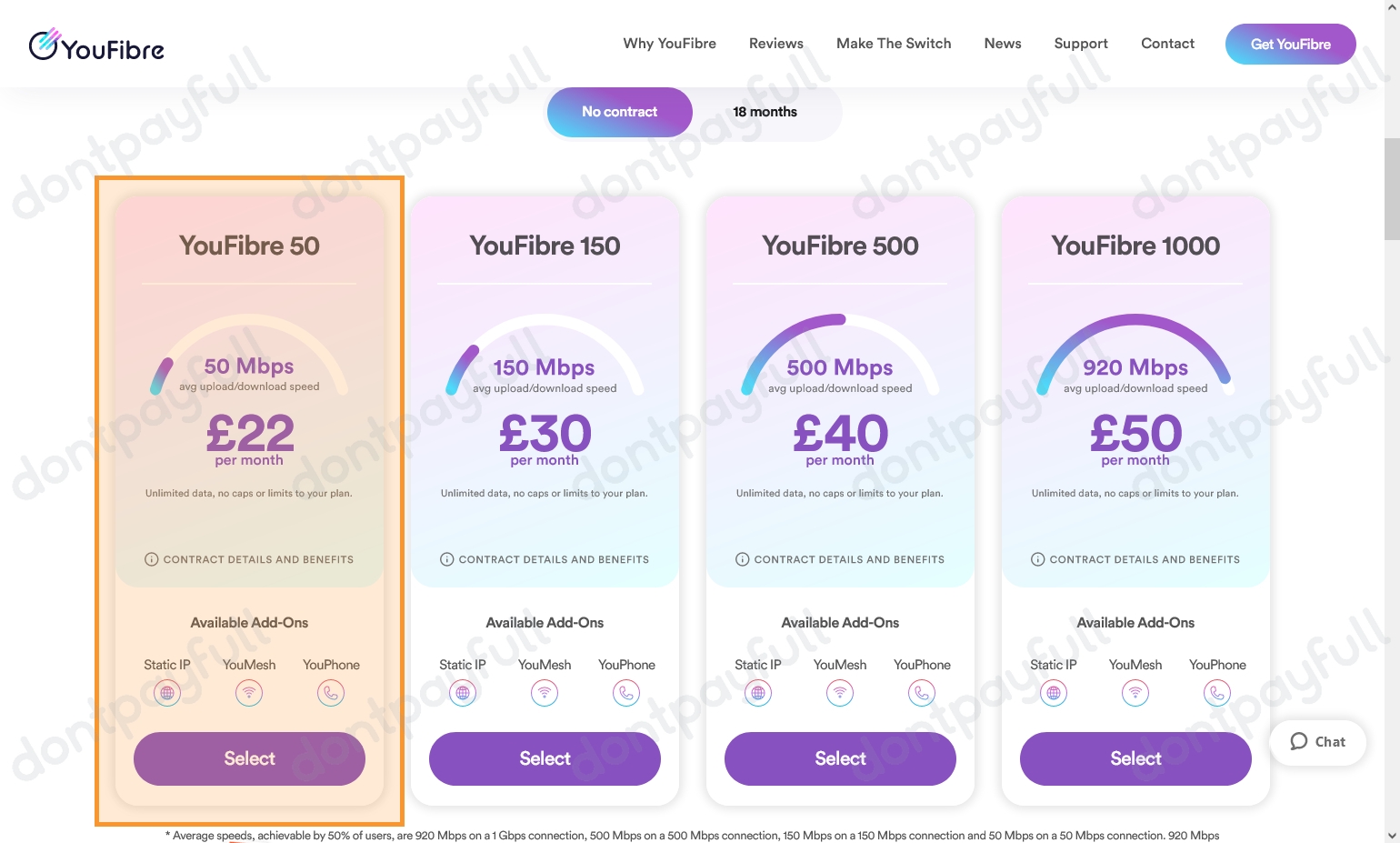 16 YouFibre Coupons, Promo Codes - Jan. 2023