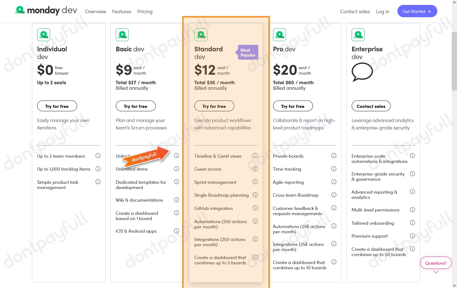Bluebeam Software Coupons Jun 2023: Coupon, Promo Codes