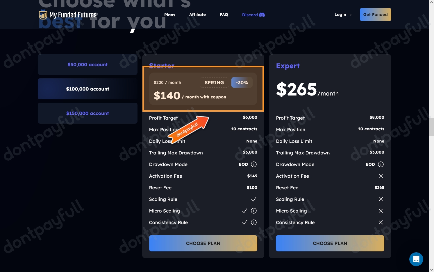 30% Off My Funded Futures DISCOUNT CODE ⇨ May 2024