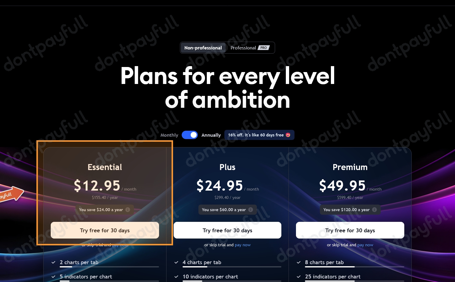 50% Off TradingView Promo Codes - December 2024