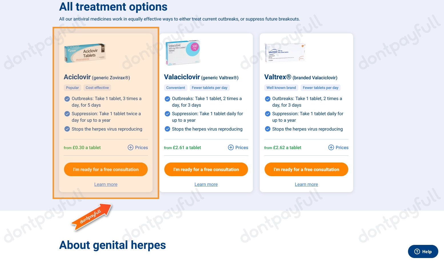 25% Off MedExpress Discount Codes, Promo Codes - 2024